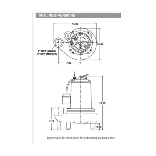 Electrobomba Myers | Aguas Negras | Hierro | 230 vac | 1.0 Hp | 25 MCA ...